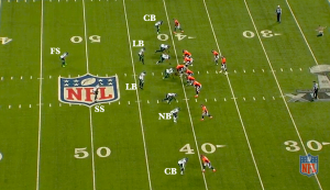 Comprenez les différentes positions des joueurs de NFL